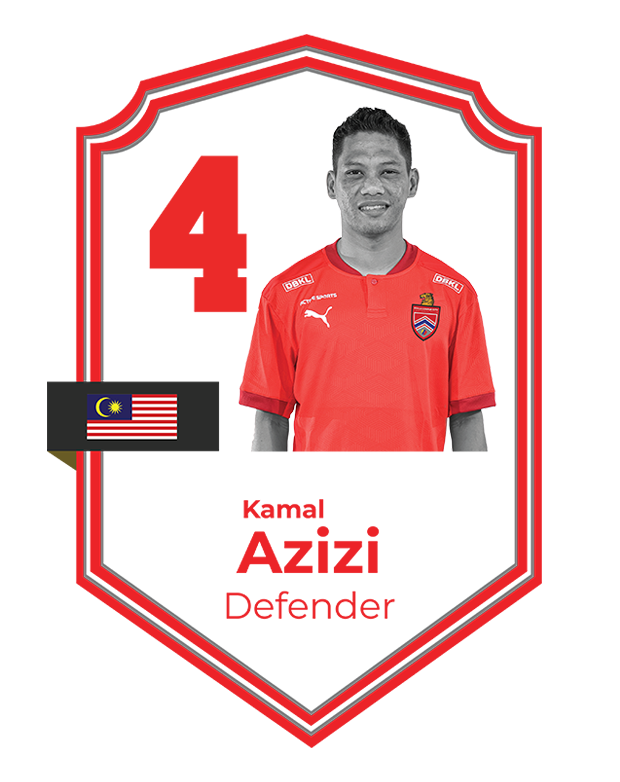 Players and Staffs - Kuala Lumpur City Football Club