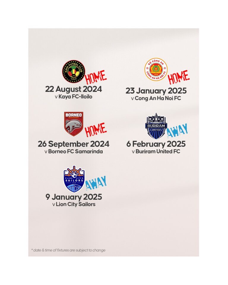 AFF ASEAN CLUB CHAMPIONSHIP 'aka' Shopee Cup - Kuala Lumpur City ...